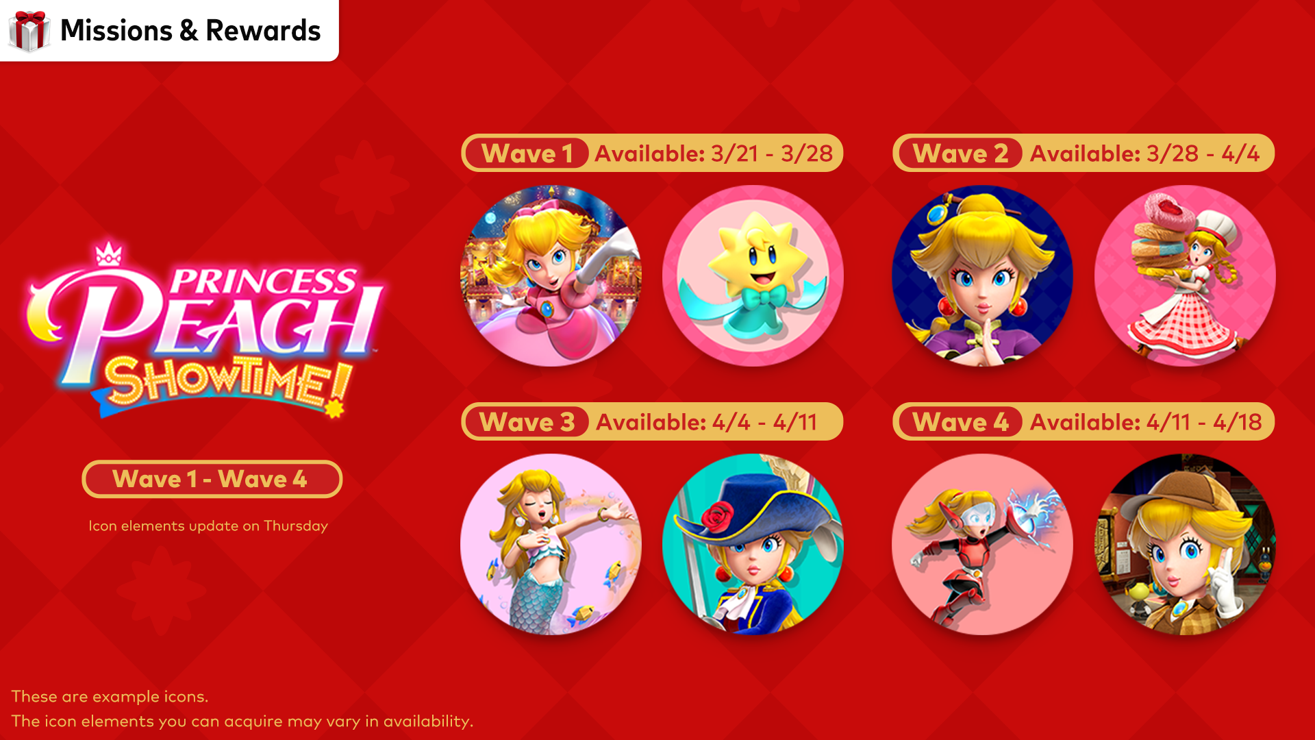 The curtain is raised! Celebrate the Princess Peach™: Showtime! launch with My Nintendo rewards ...